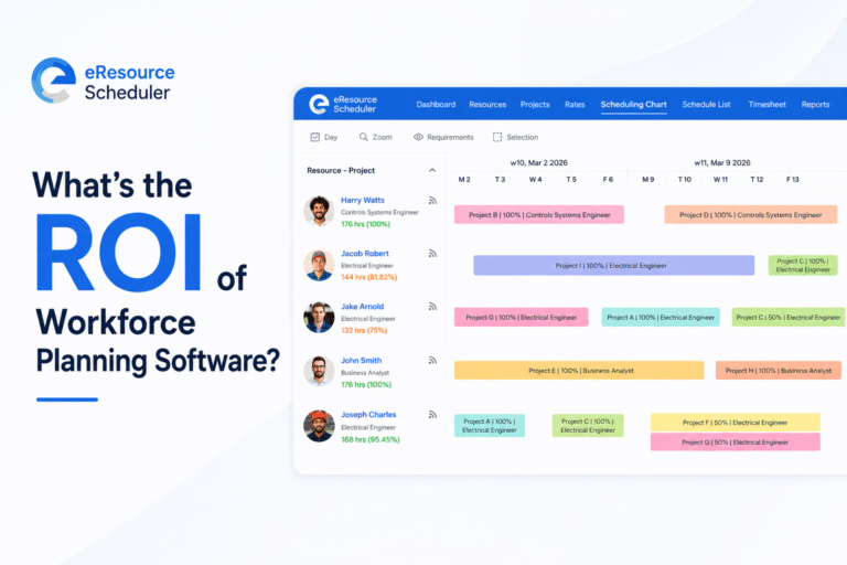 What’s the ROI of Workforce Planning Software? - digitaljournalusa.co.uk